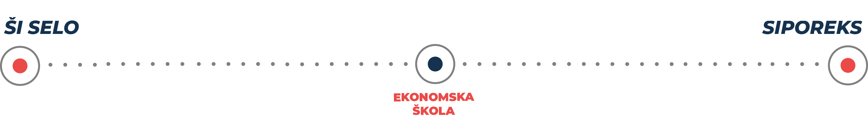 4 (Ši Selo – Siporeks) – Gradski i prigradski saobraćaj Tuzla